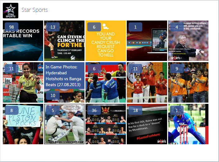 How to Display Facebook Albums and Photos on Your Website